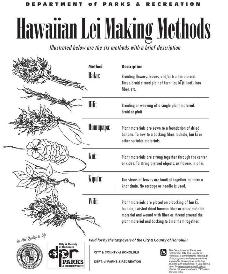 7 Different Methods of Making Hawaiian Leis | Shaka Lei